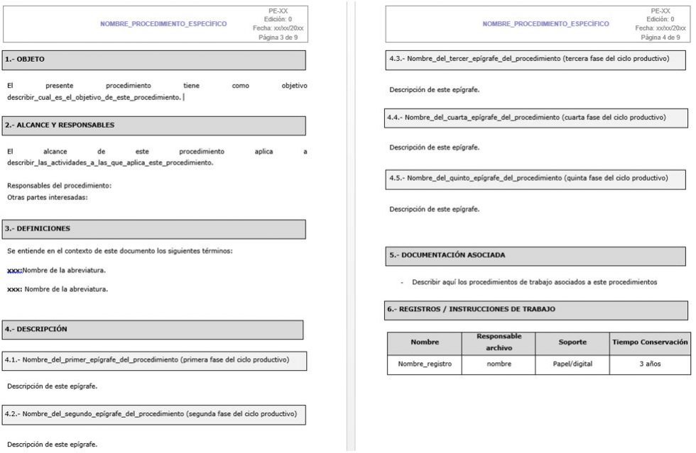 Documentacion de Procesos – 6 Pasos para Conseguirlo con 100% Éxito